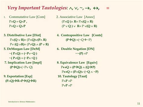 Ppt Expressions Propositional Formulas Or Forms Powerpoint