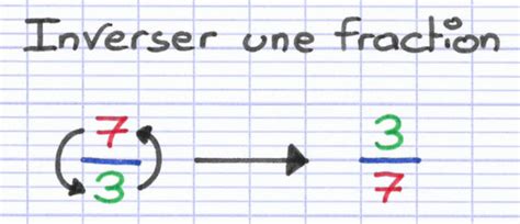 trouver l inverse d un nombre ou d une fraction