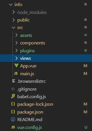Vue Router