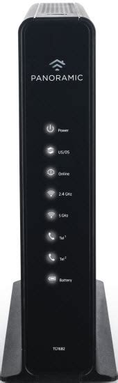 Cox Panoramic Wifi Not Working 2025