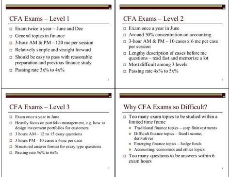 2008 Insiders Approach For Cfa Examinations