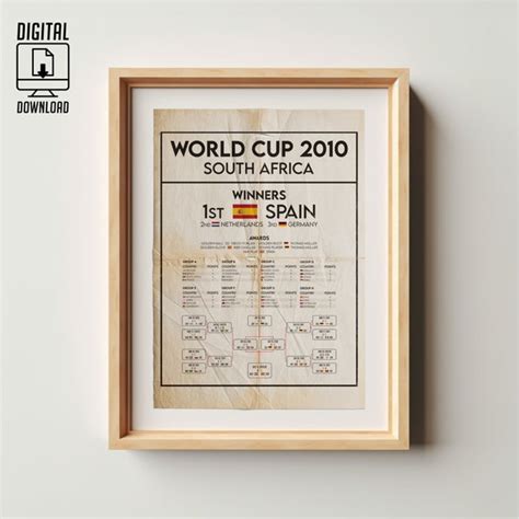 2010 World Cup Poster Etsy