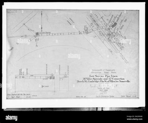 Engineering Plans Distribution Department Low Service Pipe Lines