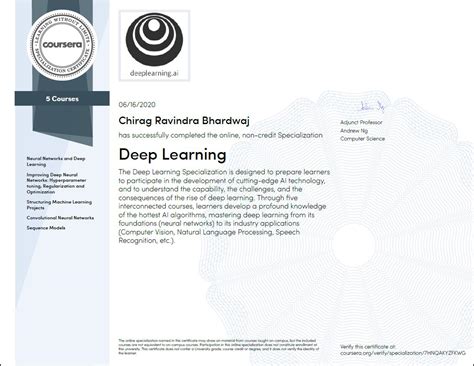 Chirag Bhardwaj On Linkedin Deeplearning Machinelearning Tensorflow