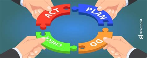 Directorist Vs Toolset Directory Who Takes The Edge In 2023