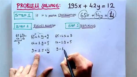 5mins Linear Diophantine Equation By Using Euclids Algortihm Tonguc