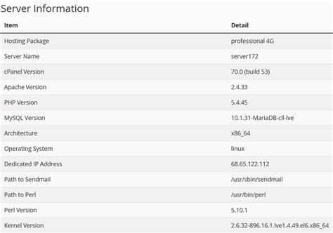 CPanel Control Panel Overview JUJU Host