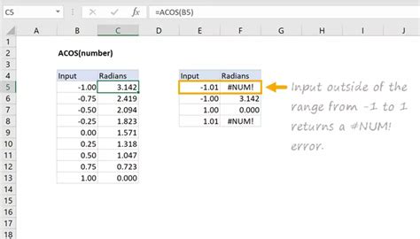 Cómo utilizar la función ACOS de Excel