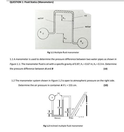 Solved QUESTION 1 Fluid Statics Manometers water h₂ Fig Chegg com