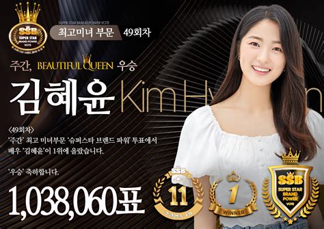 김혜윤 49회차 여자 배우 최고 미녀 부문 슈퍼스타 브랜드 파워 투표 1위 슈퍼스타 투표 결과 서승아 기자 톱스타뉴스