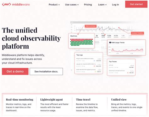 The Journal By Fondo Middleware Launches Unified Observability Platform For Cloud Native