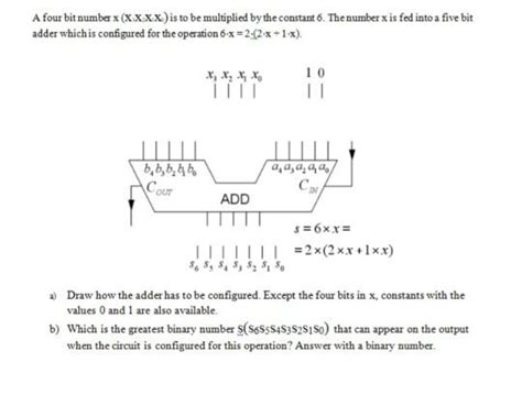Solved A Four Bit Number X XX XX Is To Be Multiplied By Chegg Com