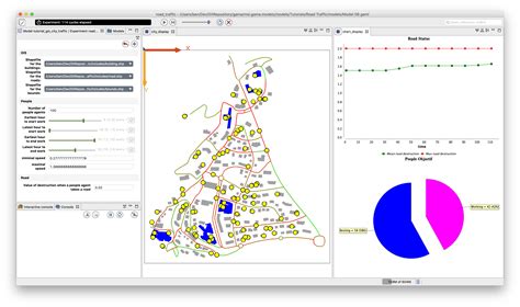 Road Traffic Gama Platform