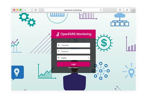 OpenEMIS Monitoring OpenEMIS