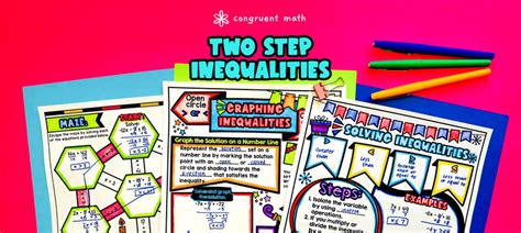 Solving And Graphing Two Step Inequalities Congruent Math
