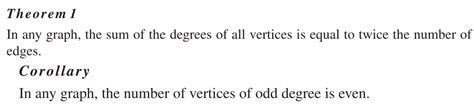 Solved Theorem In Any Graph The Sum Of The Degrees Of All Chegg Com
