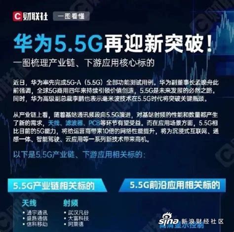 华为通信大模型明日首发，55g开启商用时刻，概念股一览武汉凡谷sz002194社区新浪股市汇