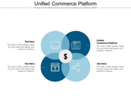 Unified Platform PowerPoint Presentation And Slides SlideTeam