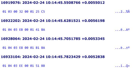 Python Serial Communication 8N1 How To Know Start And Stop Bit
