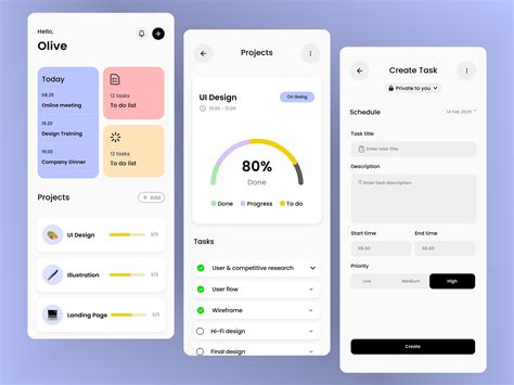 Project Management Ui App Mobile By Nidaul Hanifah On Dribbble