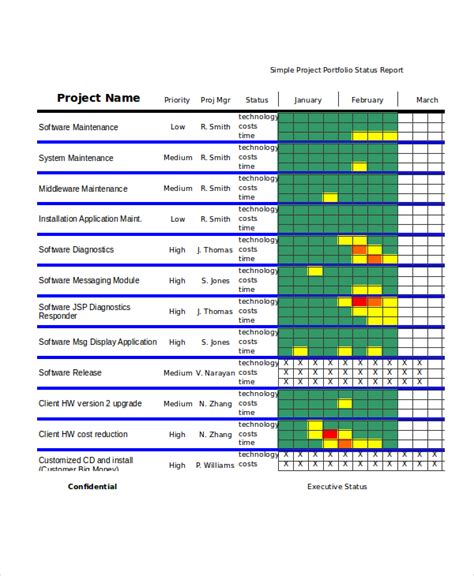 Portfolio Report Template