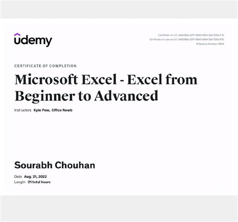Sourabh Chouhan On Linkedin Microsoft Excel Dashboards Pivottables Vbaexcel