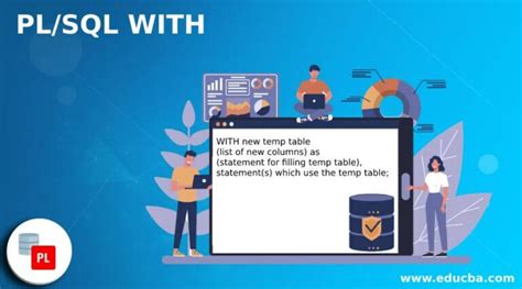 PL SQL WITH A Complete Guide To PL SQL WITH
