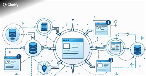 Clarify Understanding Crm Database Schema A Comprehensive Guide