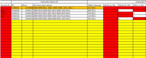 Solved 2 In This Question You Will Exercise How CPU Chegg Com
