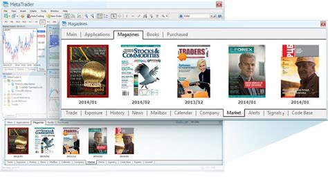 MetaTrader 5 Build 900 Release Notes