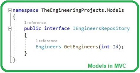 How To Setup Mvc In Aspnet Core The Engineering Projects