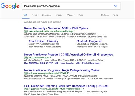 A Simple Guide To Keyword Match Types Disruptive Advertising