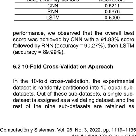 Auc Values Of All Classical Machine Learning Algorithms Download