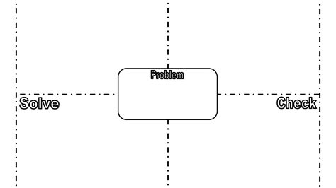 Using The Frayer Model For Problem Solving Regarding Blank Frayer Model