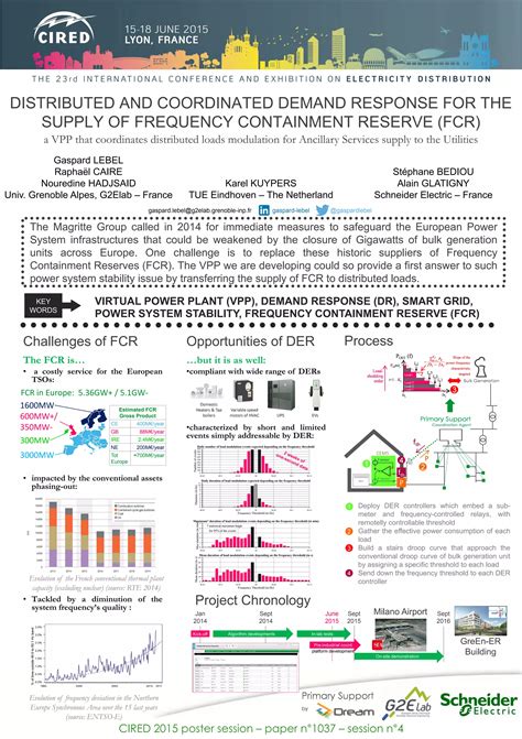 Cired 2015 Poster1037 Distributed And Coordinated Demand Response For