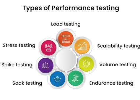 List Vs Tuple Examples In Python With Explanation Updated 2025