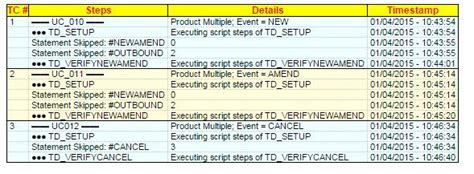 Html Excel Not Rendering Css Correctly For Imported Web Table Stack