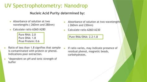 281 Dna Quantification And Its Importance Pptx