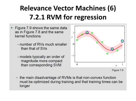 Ppt Sparse Kernel Machines Powerpoint Presentation Free Download