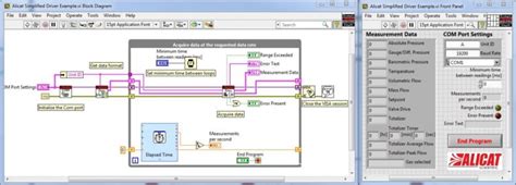 Labview Virtual Instrument Drivers