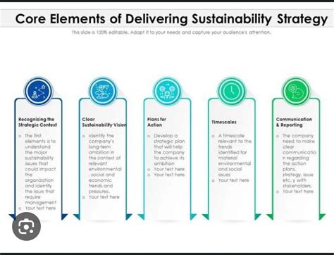 Nada Magdy Posted On Linkedin