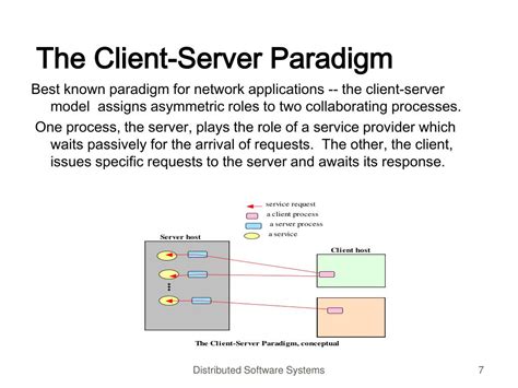 ppt distributed computing paradigms powerpoint presentation free download id 6208703