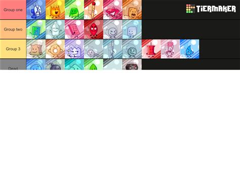 Bfb Characters Tierlist 69 Characters Tier List Community Rankings Tiermaker