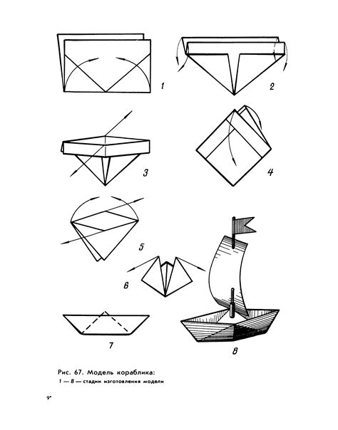 Изготовление кораблика из бумаги