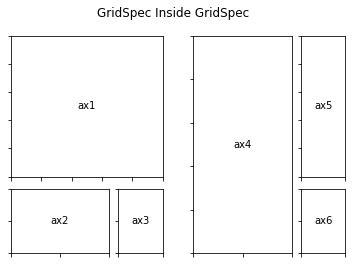 Matplotlib 进阶 AS213 Python in Atmospheric Sciences