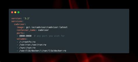 Cadvisor Docker Kubernetes Cloudnative Devops Monitoring
