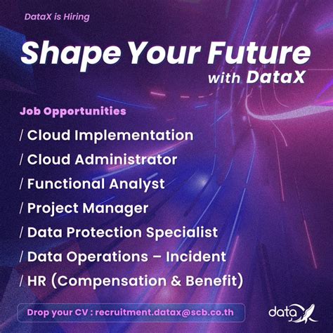 Joindataxteam Datax Scbdatax Scbx Lifeatdatax Hiring Dataxcareer