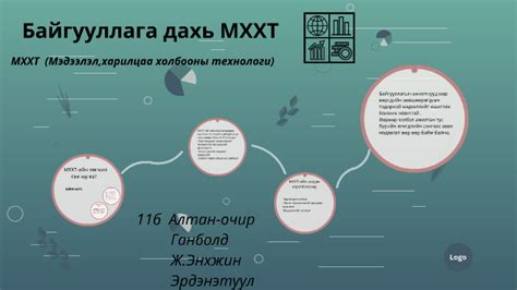 МХХТ Мэдээлэл харилцаа холбооны технологи By Ж Энхжин On Prezi