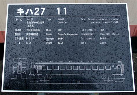 小樽市総合博物館 キハ56キロ26キハ27