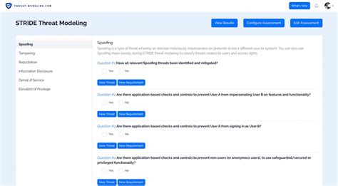 Threat Modeling With Stride Using A Threat Modeling Tool Threat
